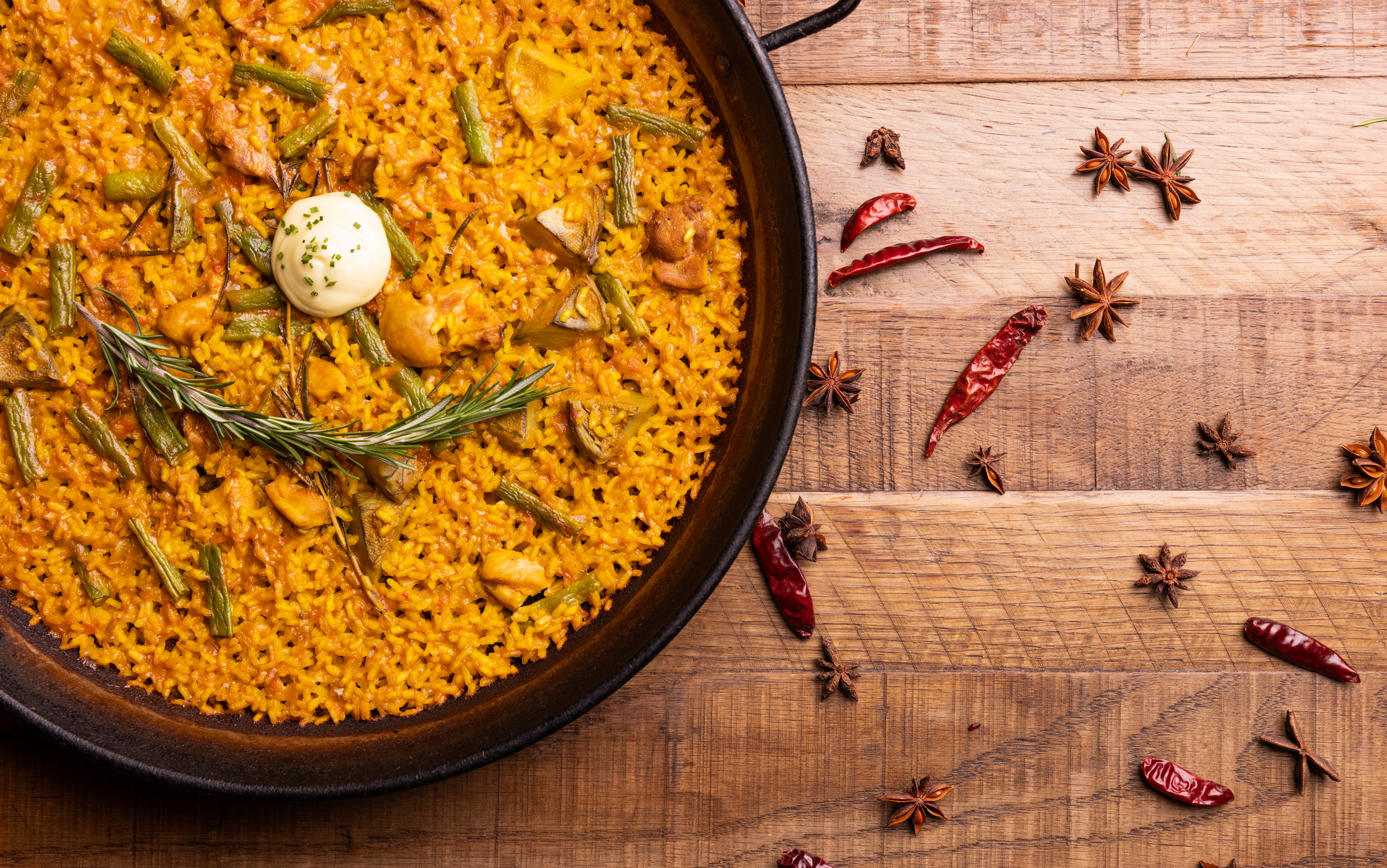 Contact – Latin Food Group Limited
